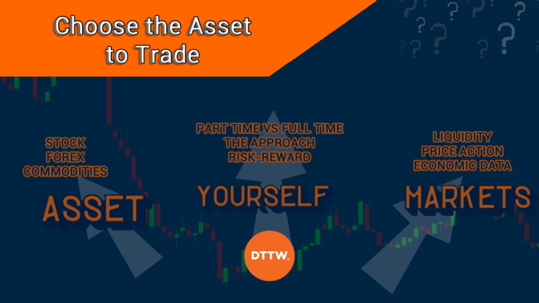 7+ Things to Consider when Choosing the Best Assets to Trade | Real Trading