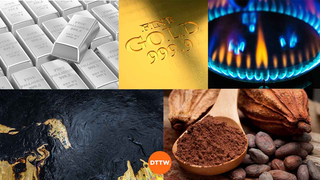 The Best Commodities to Trade (at Least Once): Recent Trends! | Real ...