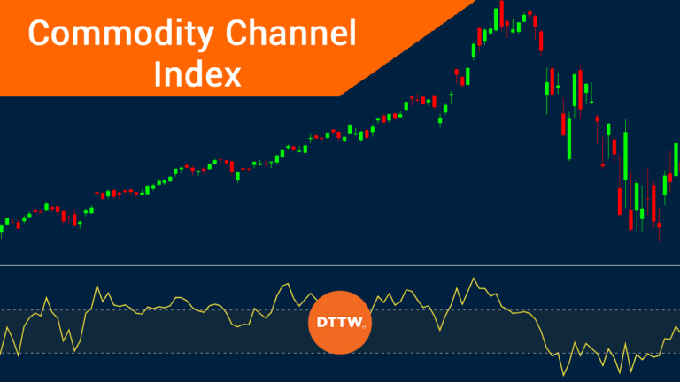How to use the Commodity Channel Index (CCI) in day trading | Real Trading