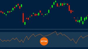 Relative Volatility Index, What Is It? The RVI Explained | Real Trading
