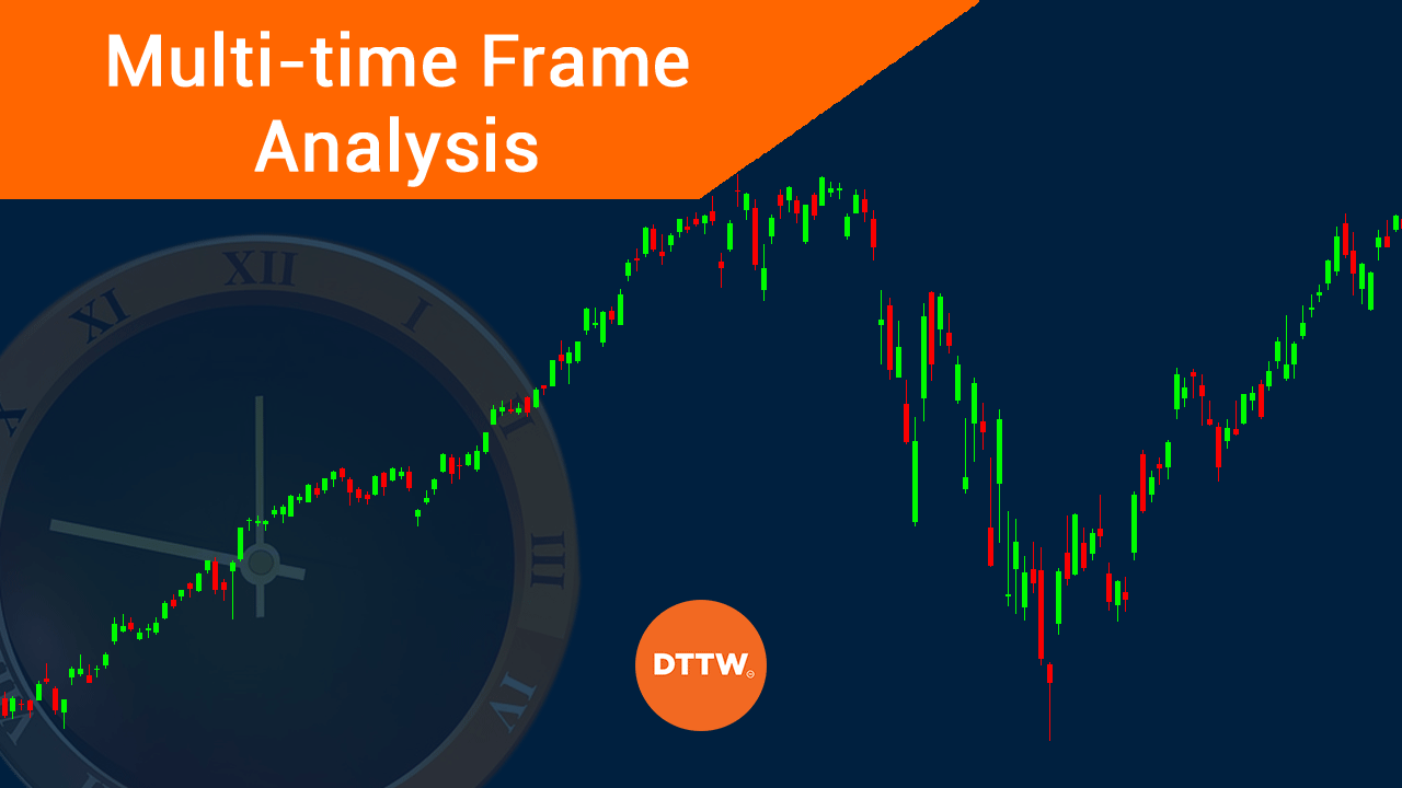 Multi Time Frame Analysis in Trading: Eye-Opening Guide! | DTTW