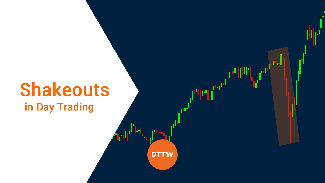 How to Exploit (or Avoid) Shakeouts in Day Trading | Real Trading