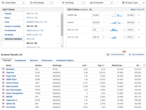 How to use Stock Catalyst to Spot Hot Trades | Real Trading