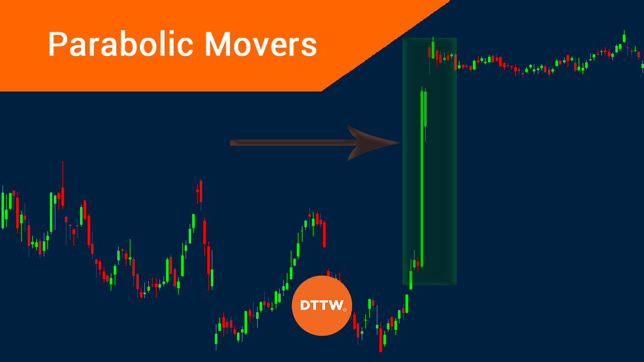How To Profit by Trading Parabolic Movers | Real Trading