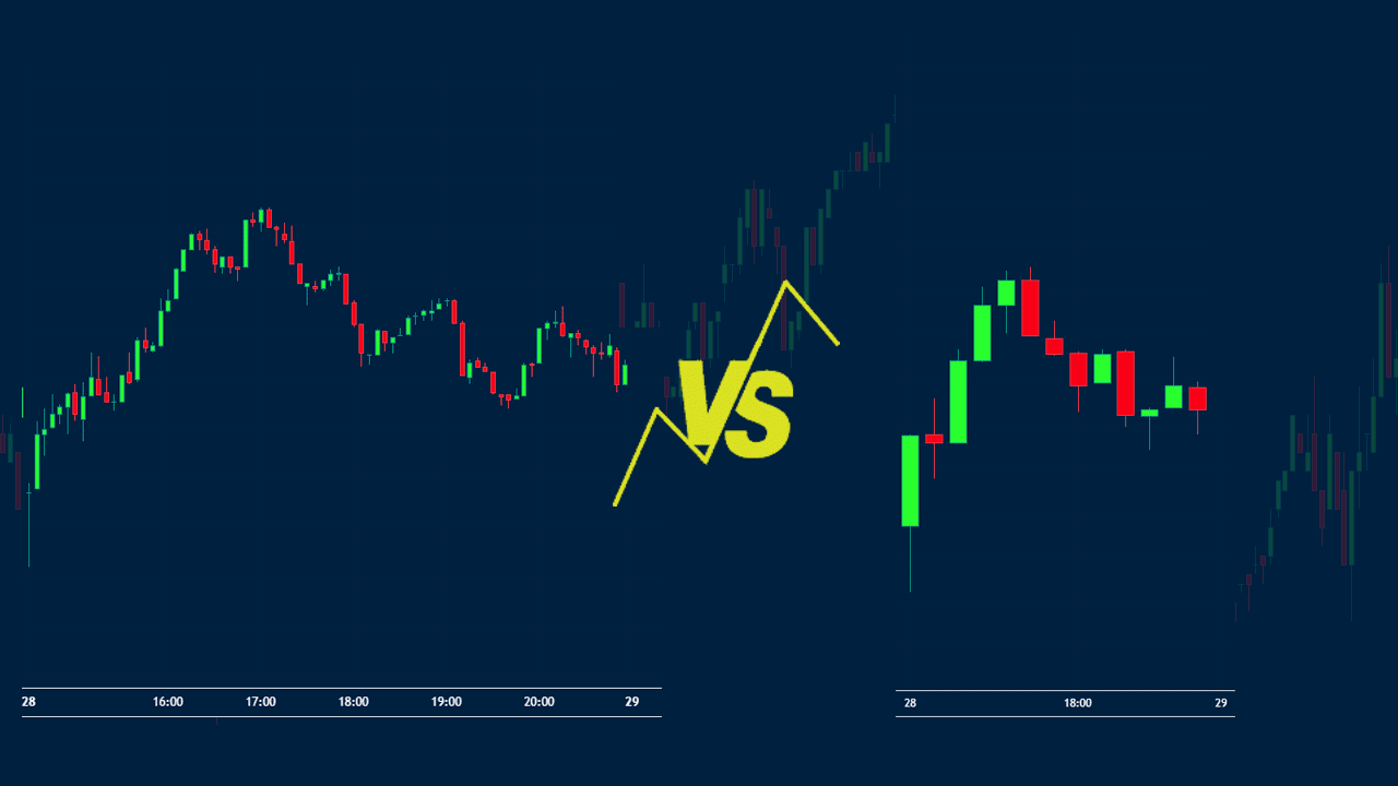 Scalping vs. Day Trading: What’s the Difference? | Real Trading