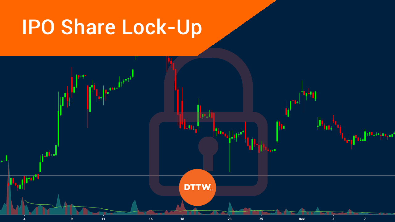 IPO Share Lock Up Period Explained (plus Strategies) | Real Trading