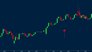 Pin Bar Candlestick Pattern Explained (Inc. Useful Strategies)