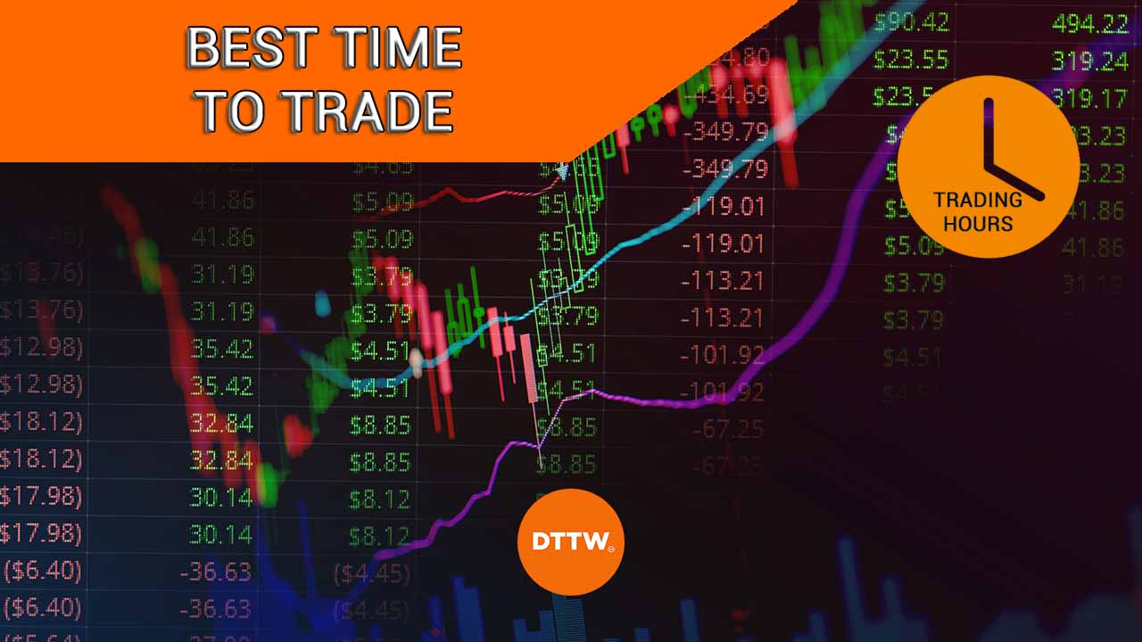 Best Time to Trade Daily? It Also Depends on the Asset!