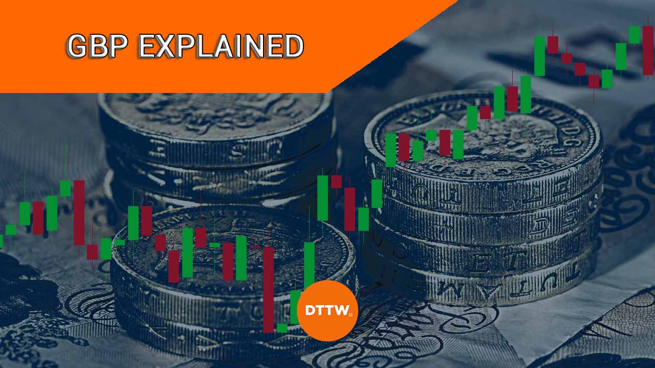 GBP Trading: All You Need to Know about the British Pound