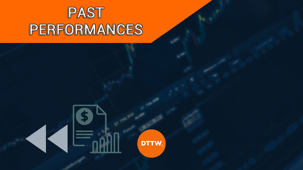 Past Performances: Does They Impact Future Performance?