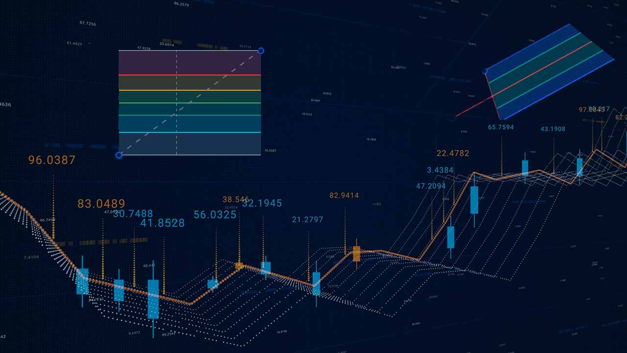 The Best Drawing Tools for a Day Trader's Toolbox! | Real Trading