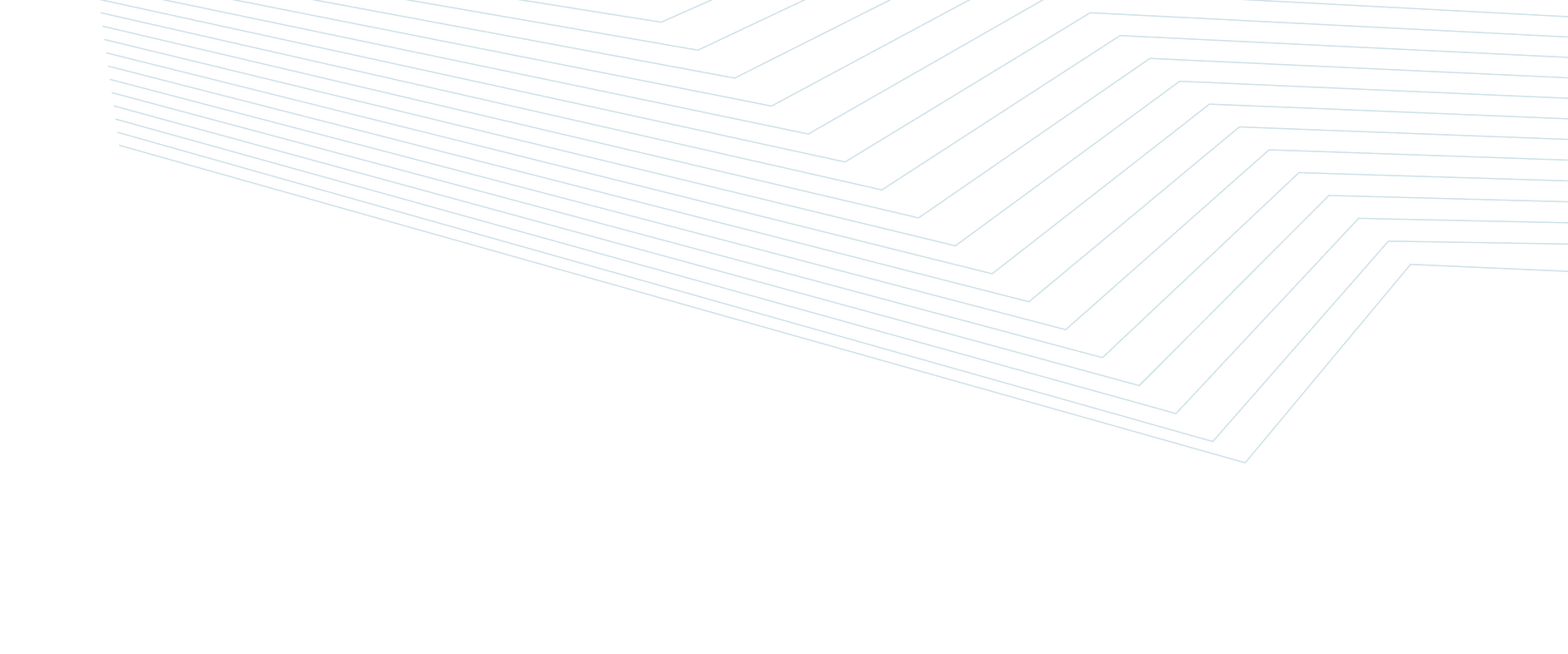 Sell the Rip: Definition, Strategies and Risks Involved | Real Trading